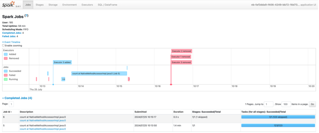 Enhancing Application Debugging And Efficiency Ocean For Apache Spark 3362