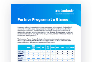 Resources - Instaclustr