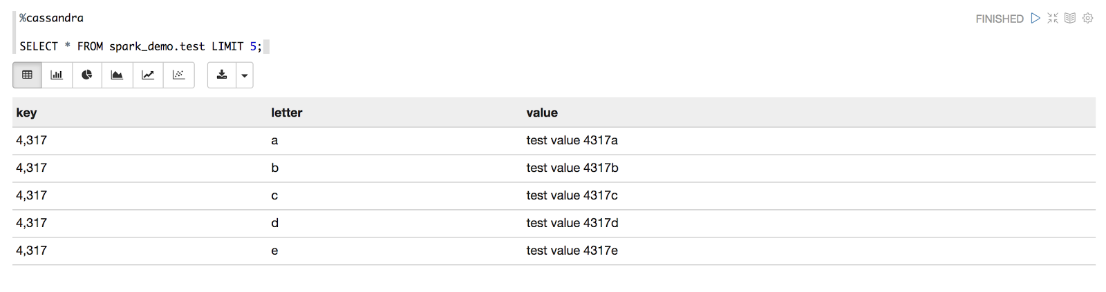 Debugging Jobs in the Apache Spark™ UI - Instaclustr Debugging Jobs in the Apache Spark™ UI - Instaclustr