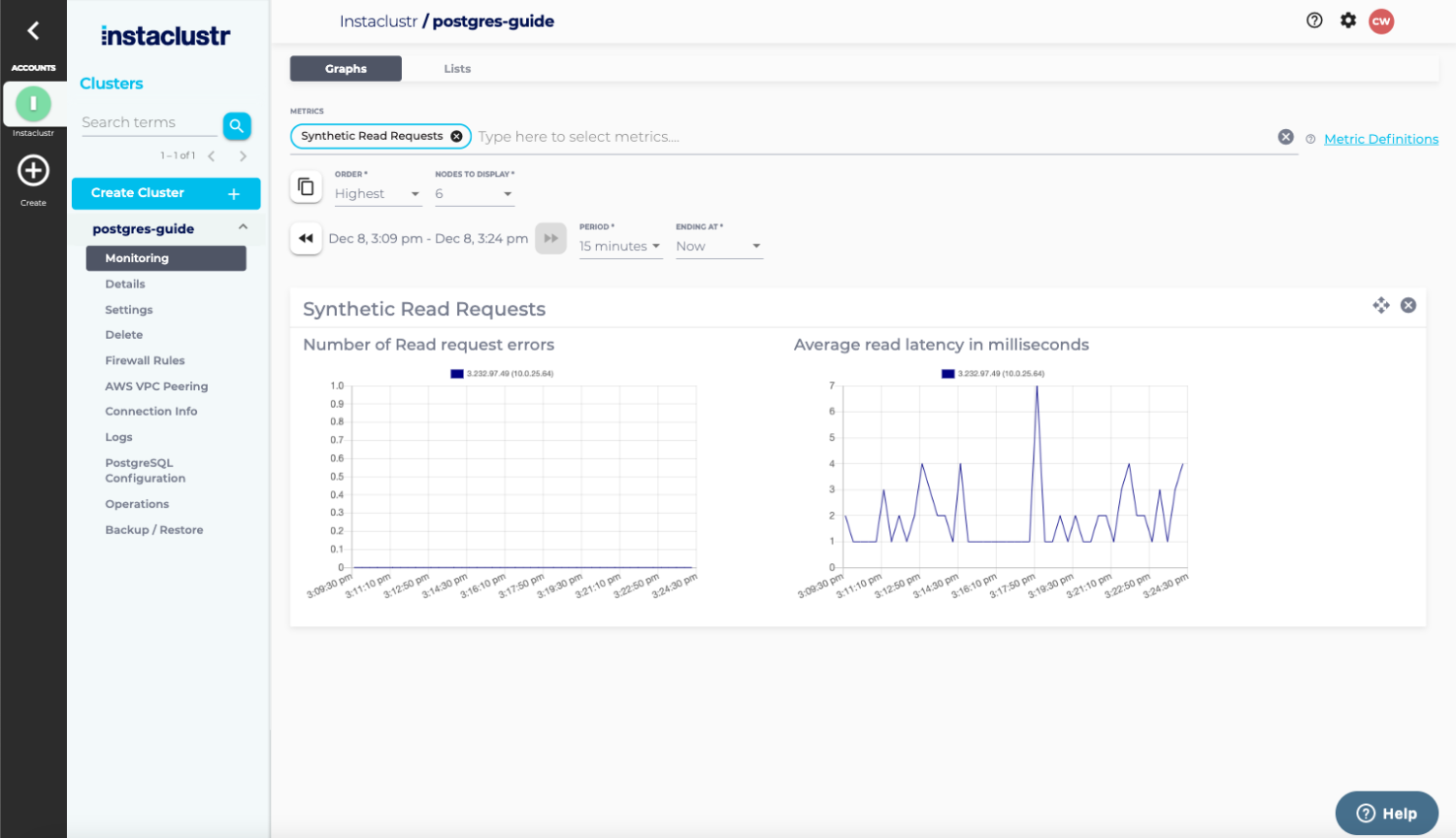 Synthetic Transaction Metrics - Instaclustr