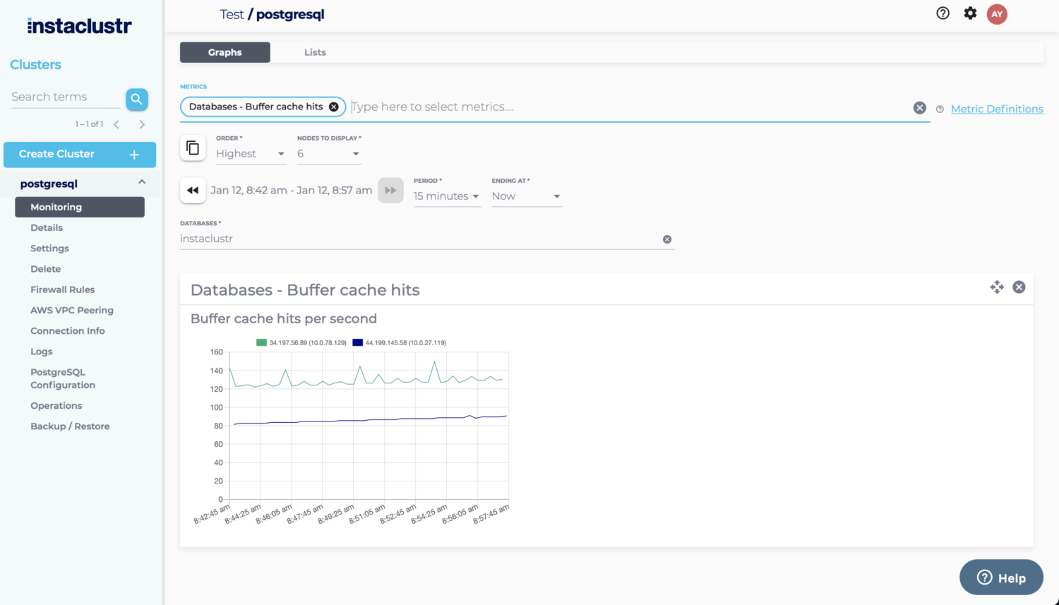 Database Metrics - Instaclustr