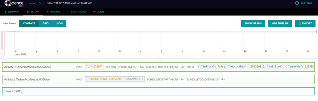 Uber Cadence vs Netflix Conductor Workflow | Instaclustr