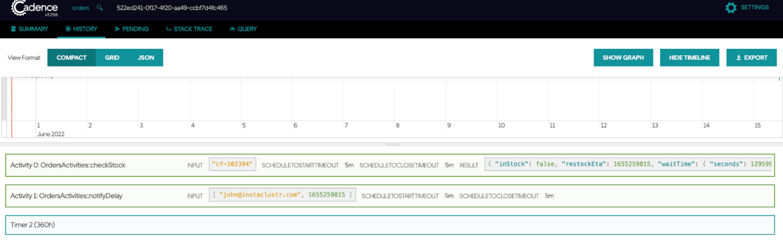 Uber Cadence vs Netflix Conductor Workflow | Instaclustr