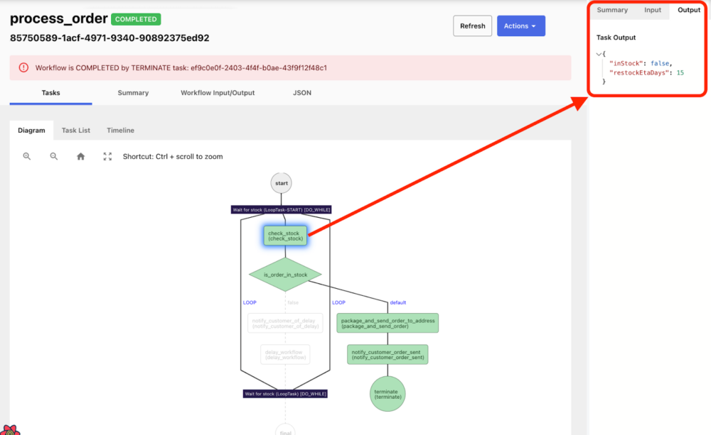 Uber Cadence vs Netflix Conductor Workflow | Instaclustr