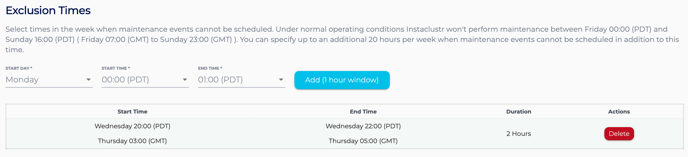 Exclusion Times - Instaclustr