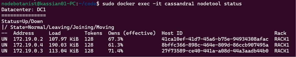 Running Apache Cassandra® Single And Multi Node Clusters With Docker Compose