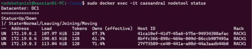 Running Apache Cassandra® Single And Multi Node Clusters With Docker Compose
