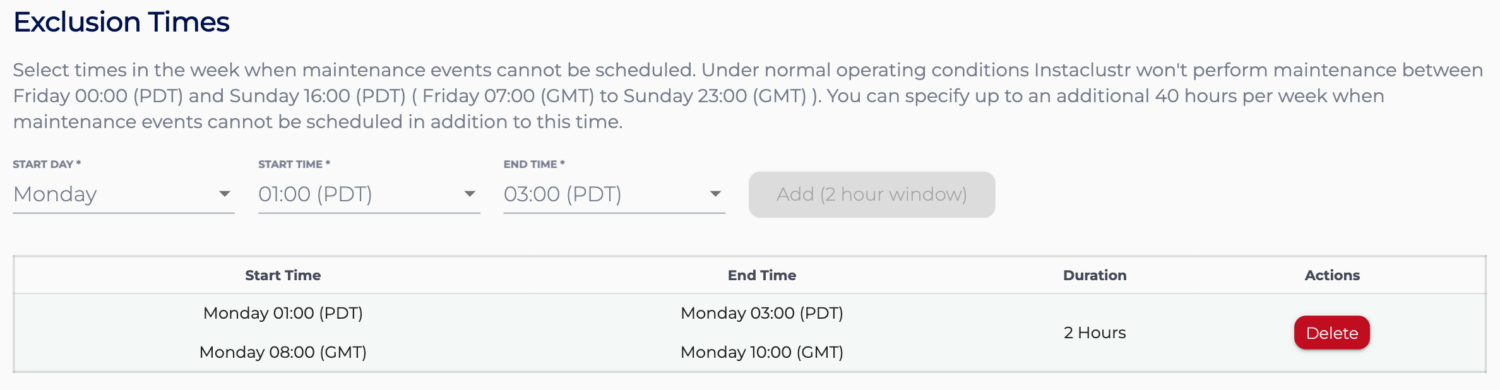 Exclusion Times - Instaclustr