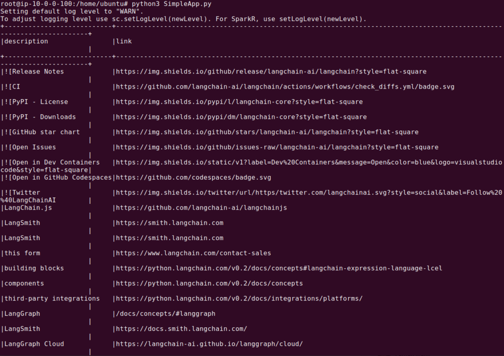 Apache Spark™ tutorial: Running your first Apache Spark application