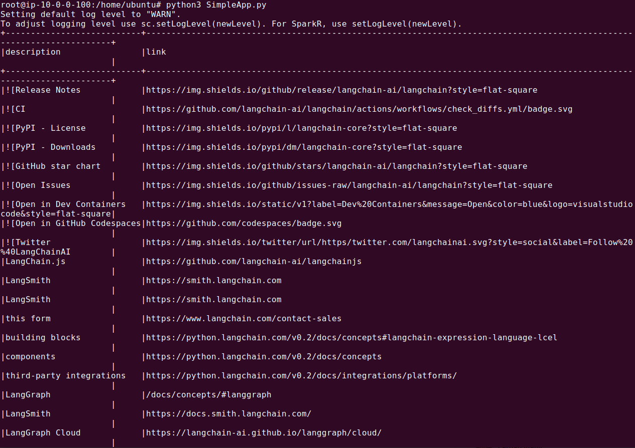 Apache Spark™ Tutorial Running Your First Apache Spark Application