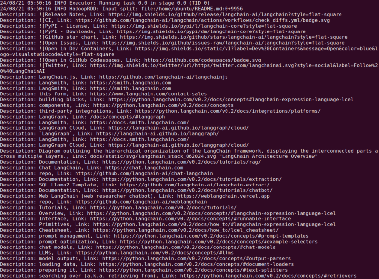 Apache Spark™ tutorial: Running your first Apache Spark application