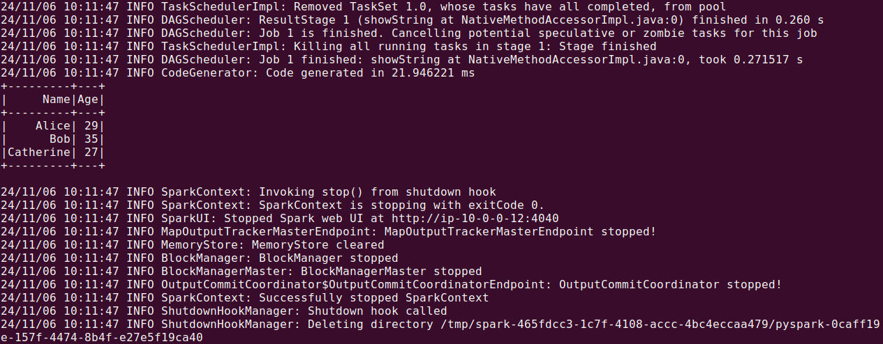 Apache Spark™ Streaming Concepts Best Practices And A Quick Tutorial