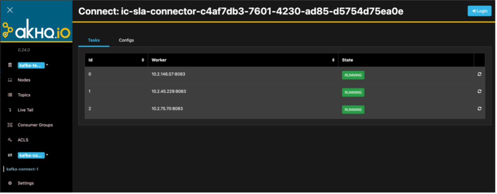 How To Use Akhq With Instaclustr For Apache Kafka® Part 1 Instaclustr 