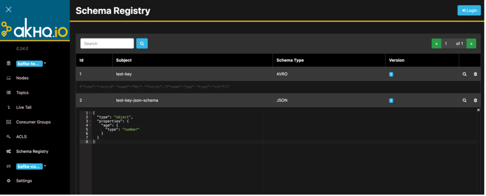 How to Use AKHQ With Instaclustr for Apache Kafka®: Part 1 - Instaclustr