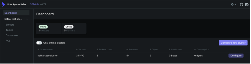 Using Ui For Apache Kafka With Instaclustr For Apache Kafka
