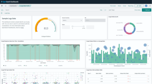 Learning OpenSearch® from scratch: Part 1 - Instaclustr