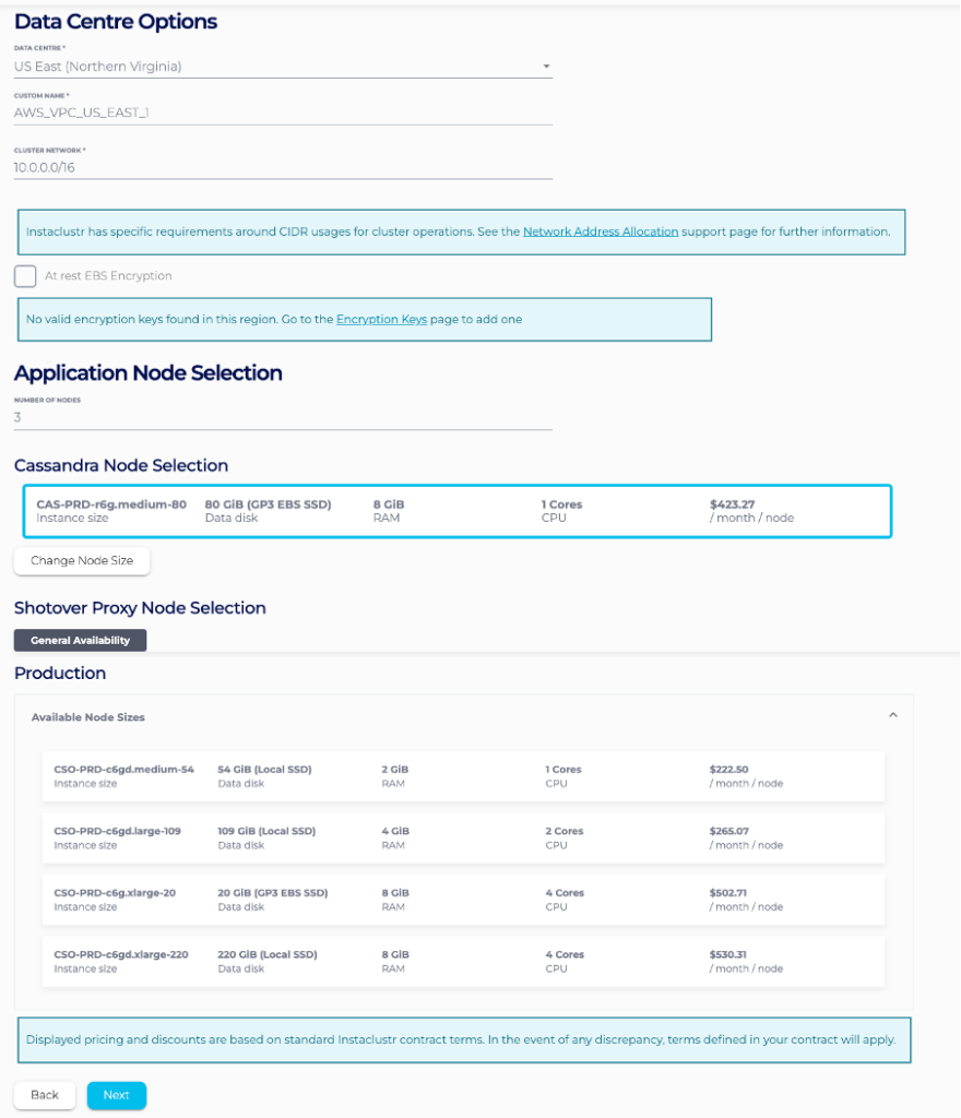 Creating An Aws Privatelink Enabled Apache Cassandra Cluster On The 9917