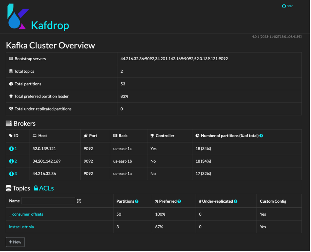 How To Use Kafdrop With Instaclustr For Apache Kafka® Part 3 Instaclustr