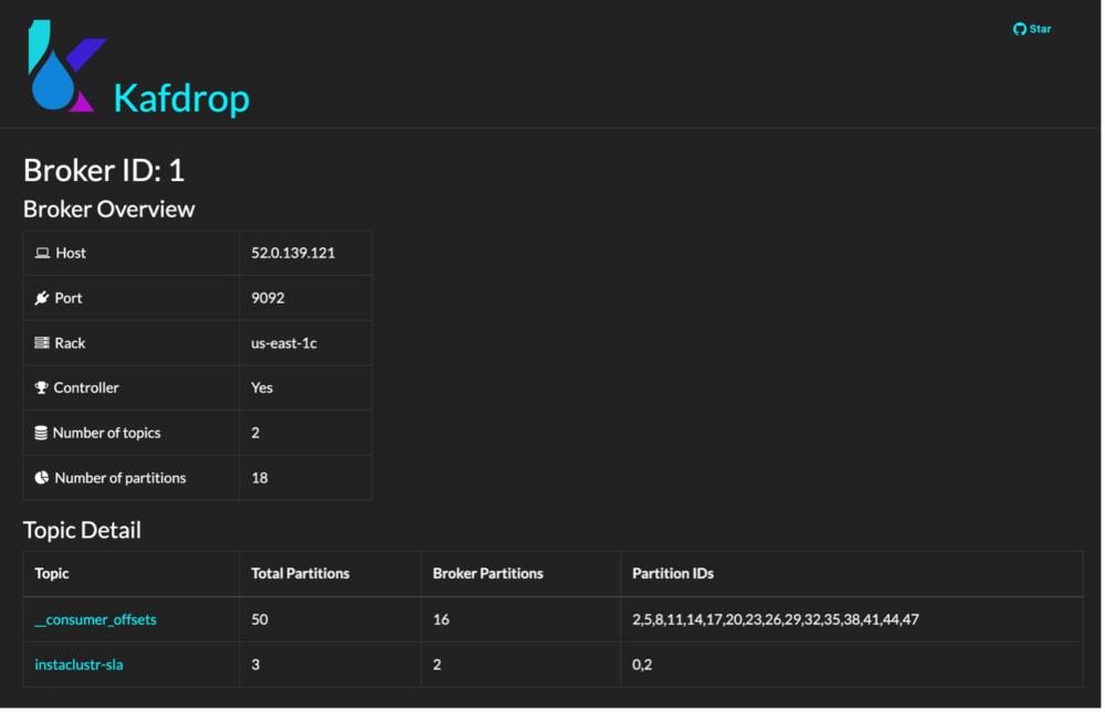 How To Use Kafdrop With Instaclustr For Apache Kafka® Part 3 Instaclustr
