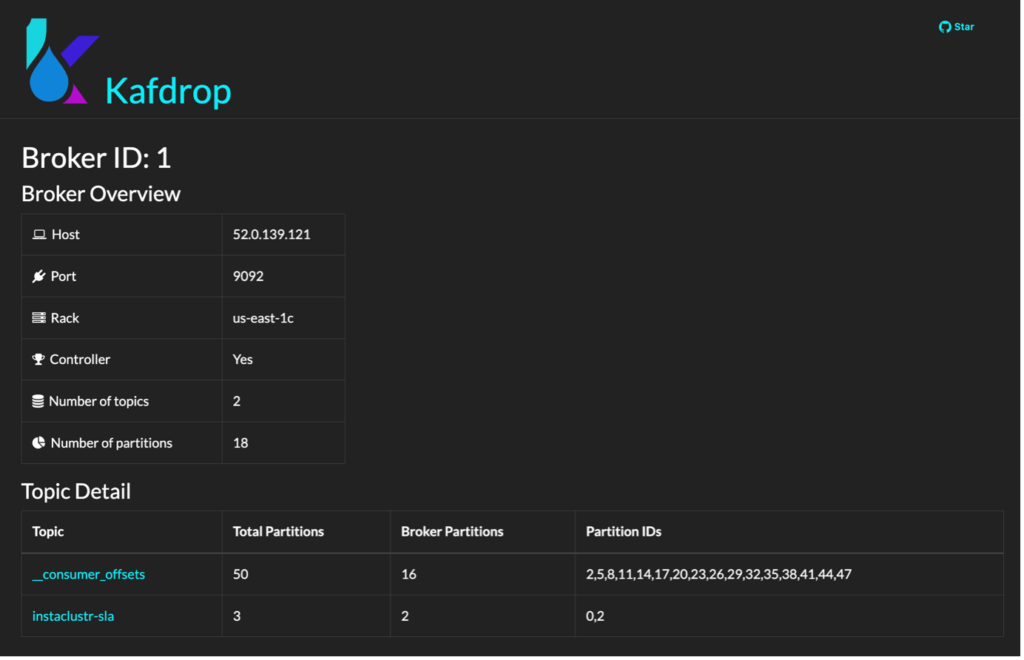 How To Use Kafdrop With Instaclustr For Apache Kafka® Part 3 Instaclustr