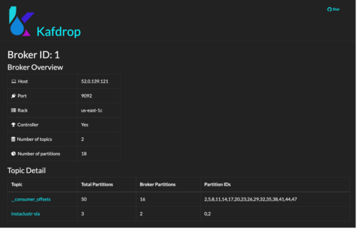 How To Use Kafdrop With Instaclustr For Apache Kafka® Part 3 Instaclustr 7444