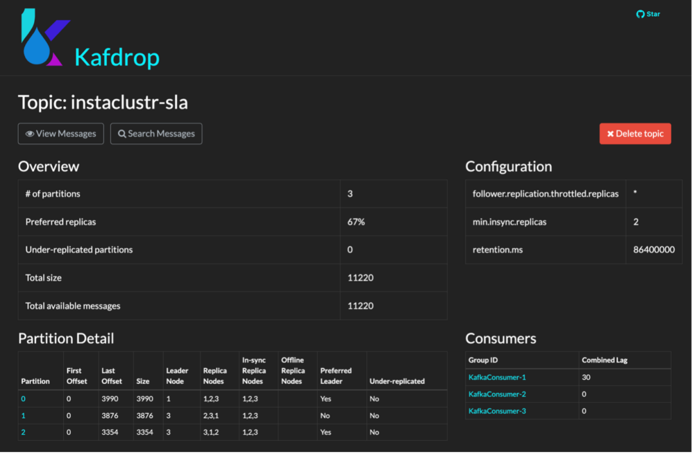 How To Use Kafdrop With Instaclustr For Apache Kafka® Part 3 Instaclustr