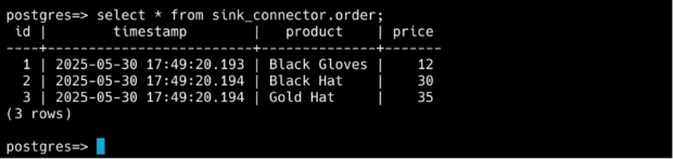 JDBC Source and Sink Connector - Instaclustr