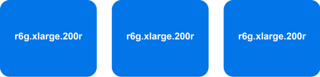 How to Scale With Redis™ - Instaclustr