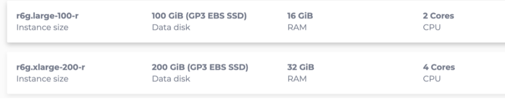 How to Scale With Redis™ - Instaclustr
