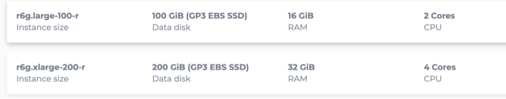 How to Scale With Redis™ - Instaclustr