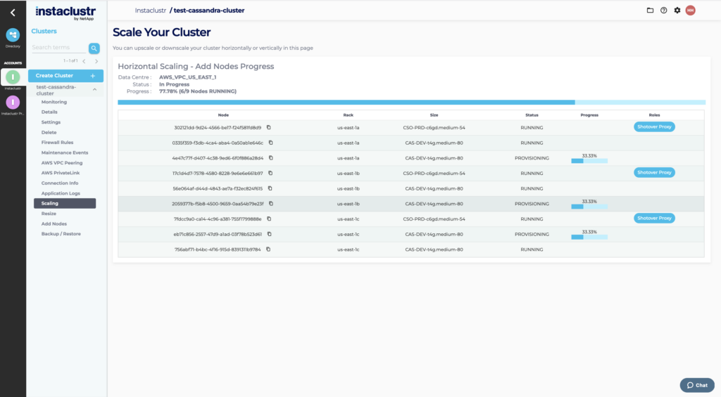 Expanding Your Cluster With Apache Cassandra I Instaclustr