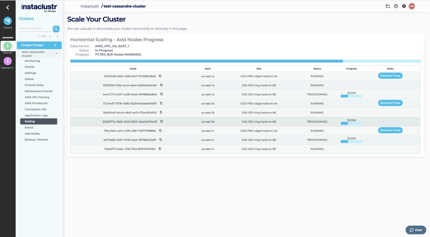 Expanding Your Cluster With Apache Cassandra I Instaclustr