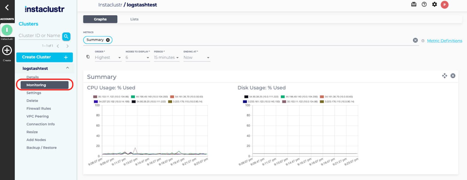 Best managed PostgreSQL options: Top 5 solutions in 2025