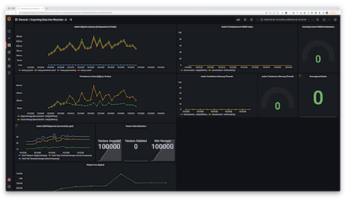 Top 10 open source vector databases